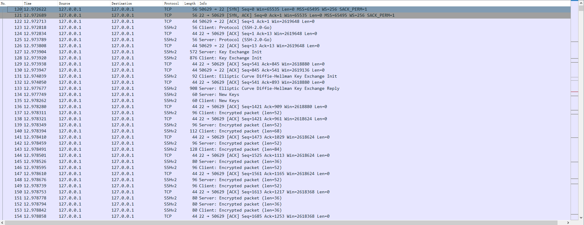 使用SSH包装Socks5代理 - Thinking...